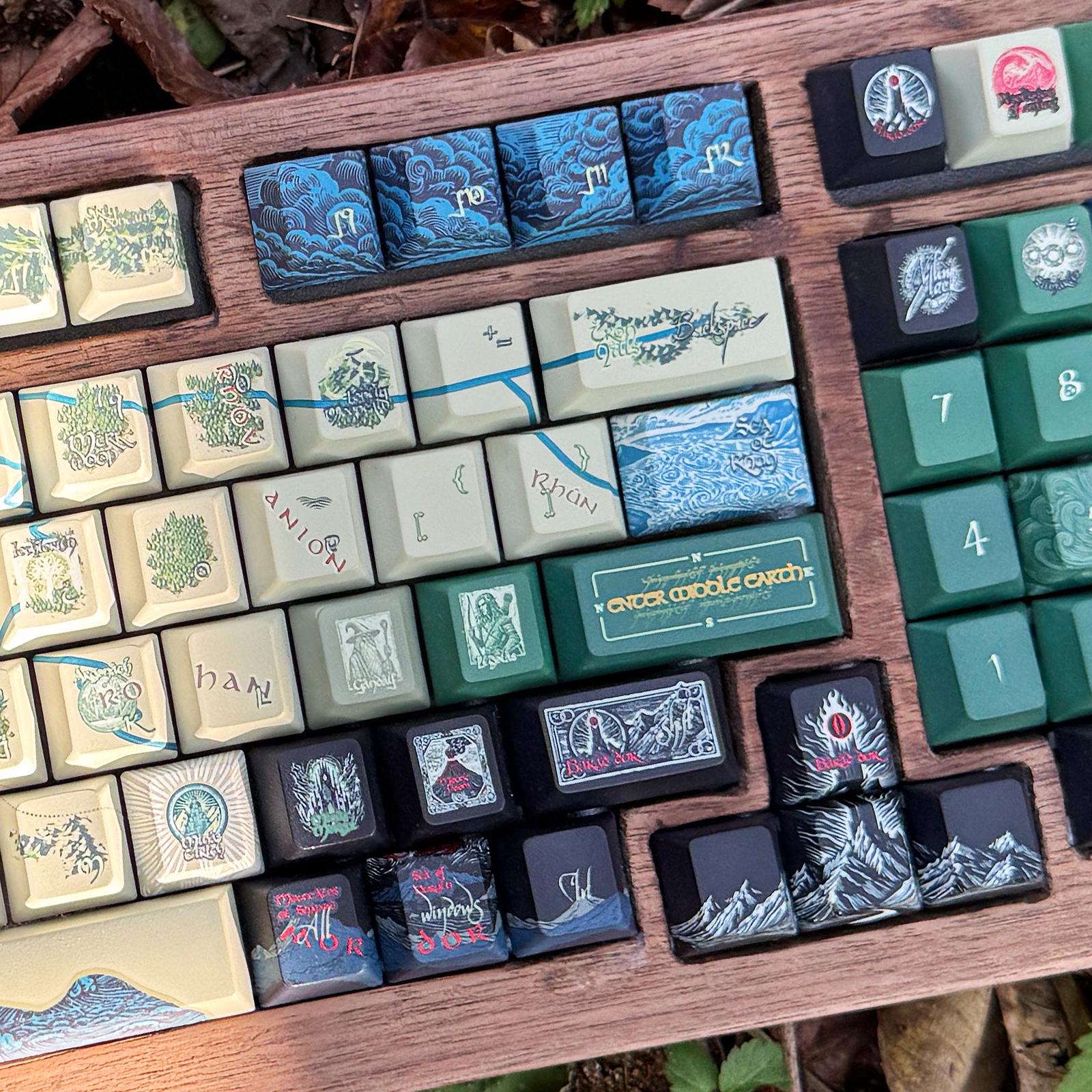 Lord of the Rings - Middle-earth Map Keycaps - Hobbit - Inspired ...