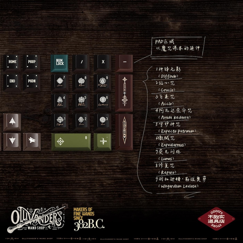 Ollivander's Wand Keycap Set Harry Potter, Wizard, Magical Themed ...