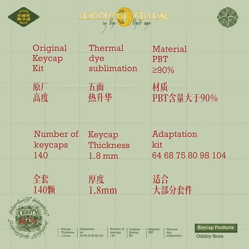 Lord of the Rings - Middle-earth Map Keycaps - Hobbit - Inspired ...