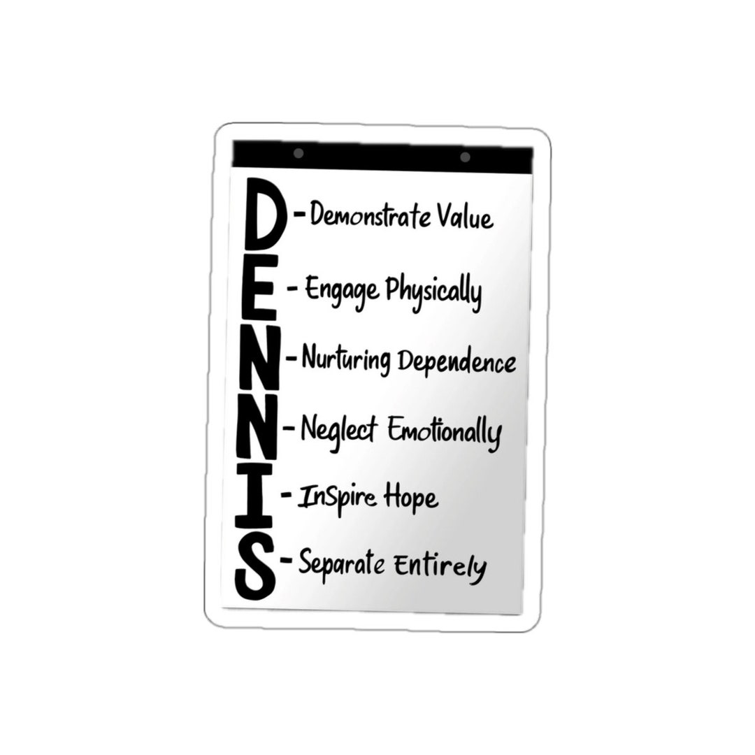 Dennis System Sticker Its Always Sunny in Philadelphia - Etsy UK