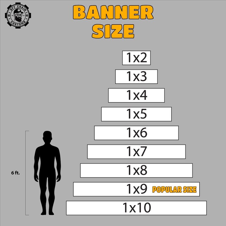 Custom Vendor Booth Top Banner: UV Printed 13oz Vinyl Canopy Sign - Etsy