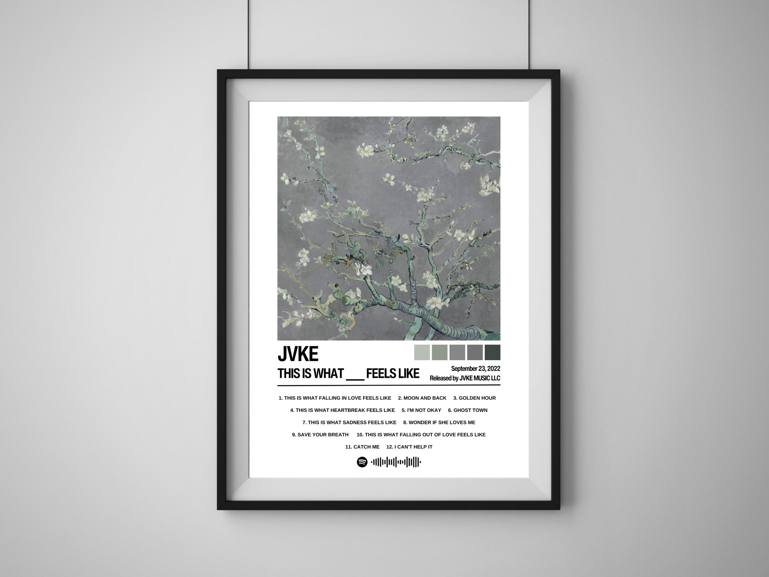 JVKE Poster | This Is What ____ Feels Like Poster | Album Art | Album ...