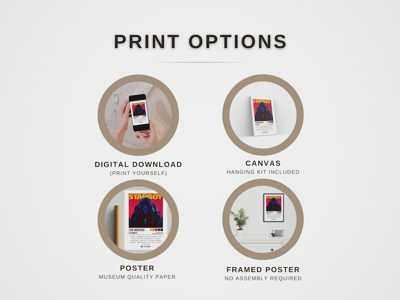 Lil Peep Poster Star Shopping Poster Album Art Album Cover Posters Spotify Poster Choose Your
