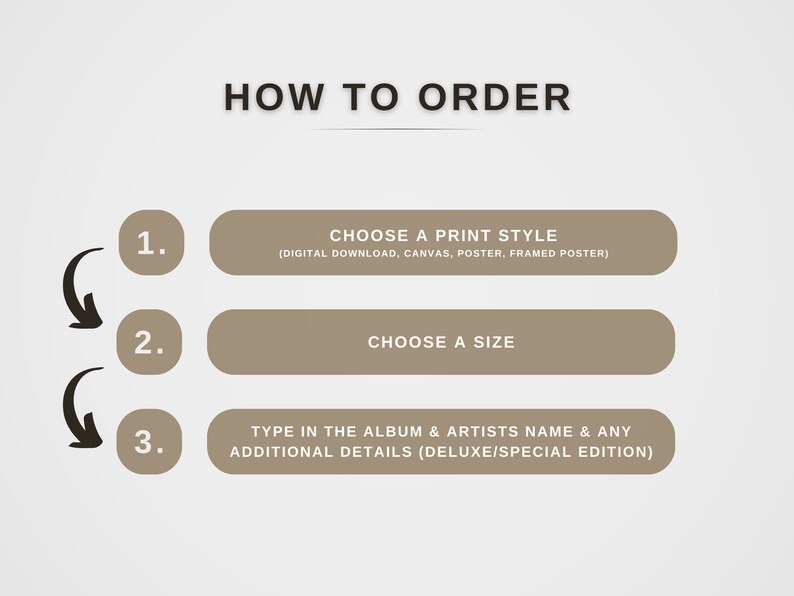 Custom Album Cover Printer Custom Album Poster Album Cover Posters ...