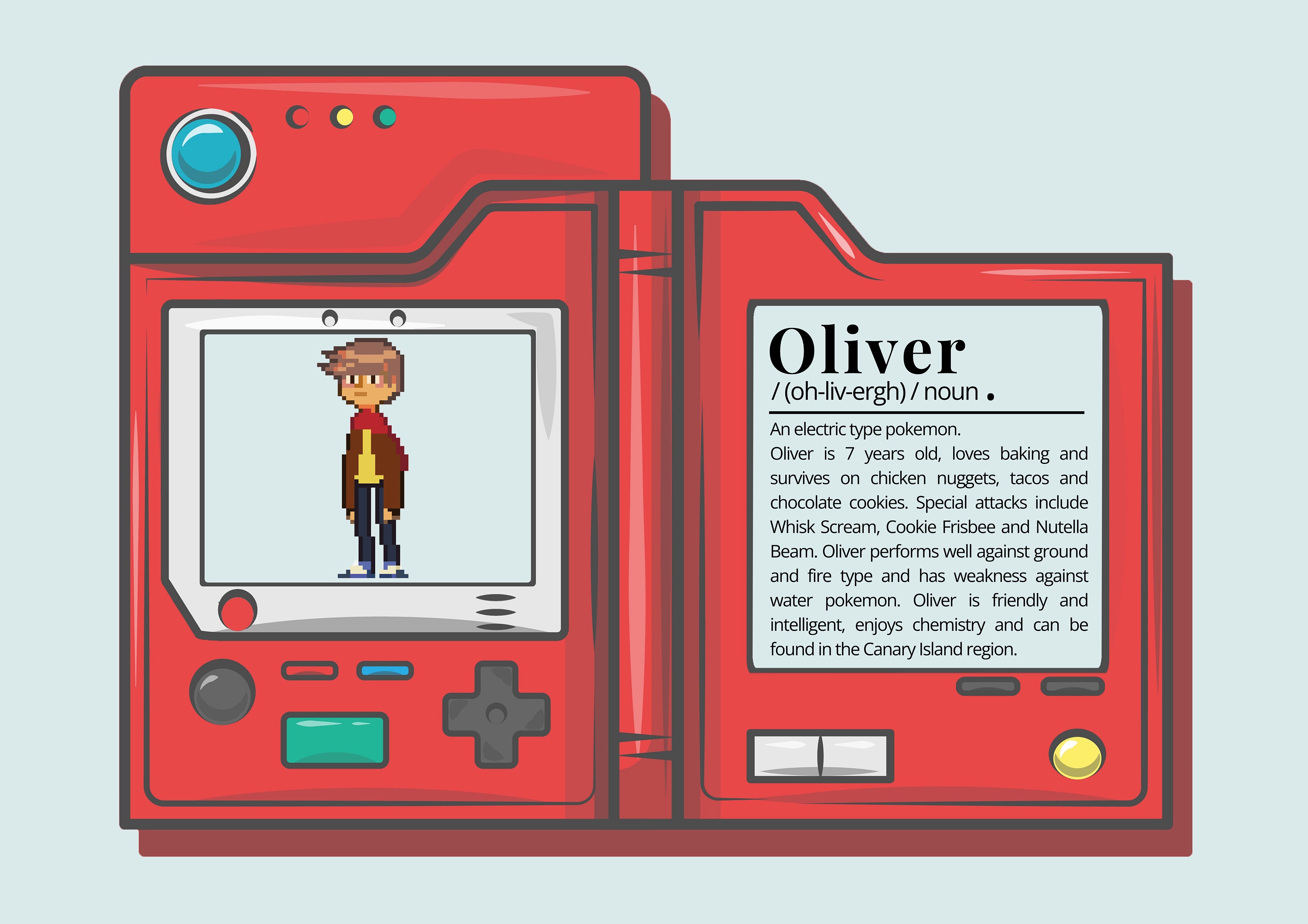 Pokemon Pokedex Name Digital Poster Name Biographical Dictionary Style ...