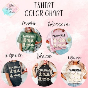 Funny Pain Scale Shirt, Christmas Nurse Sweatshirt, Medical Holiday ...