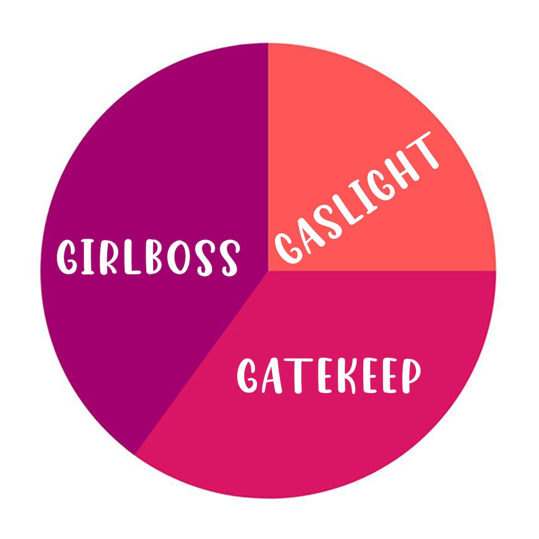 Gaslight Gatekeep Girlboss Pie Chart Cross Stitch Pattern - Etsy