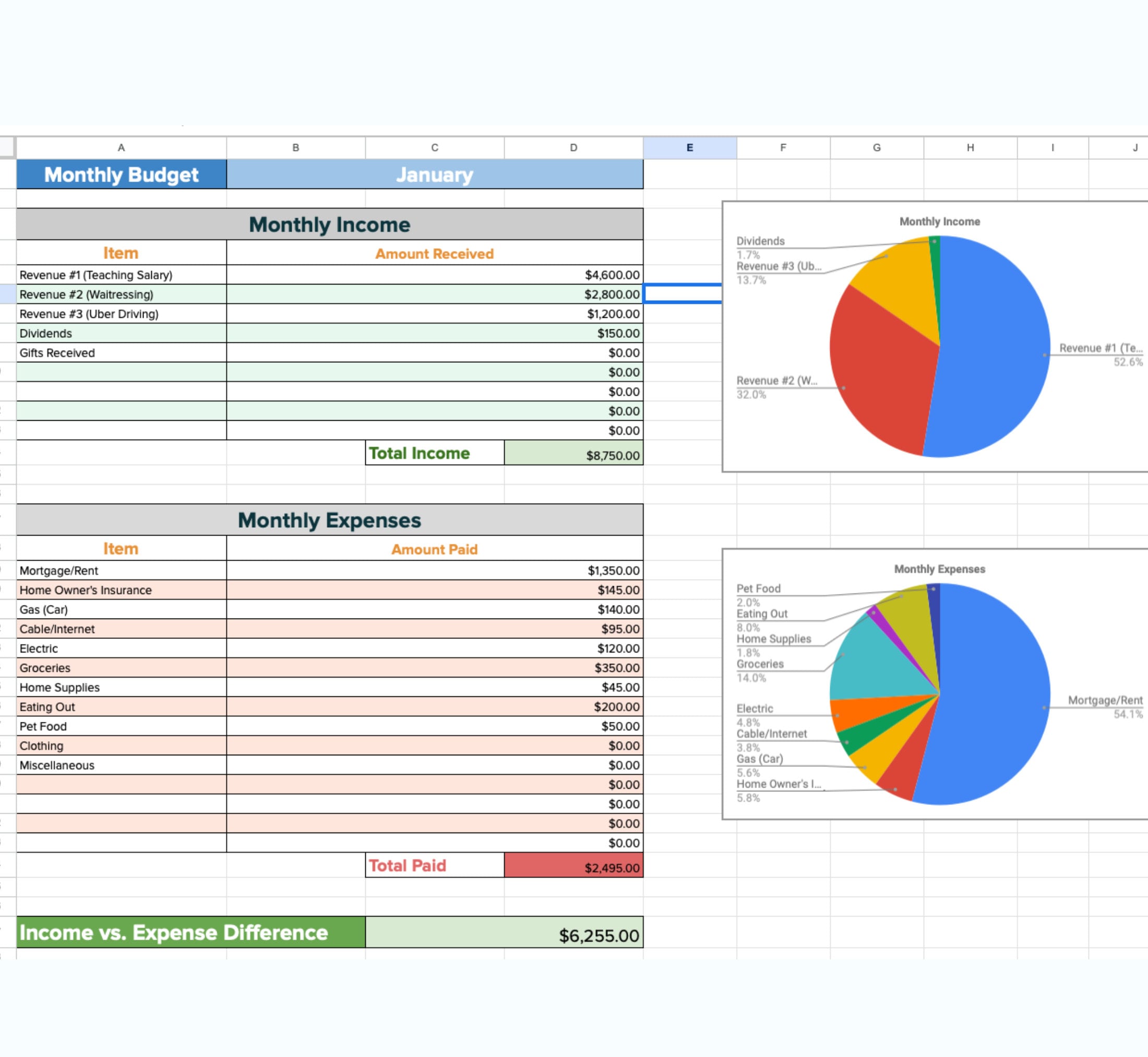 Monthly Budget Planner Spreadsheet, Pie Charts With Detailed Expense ...