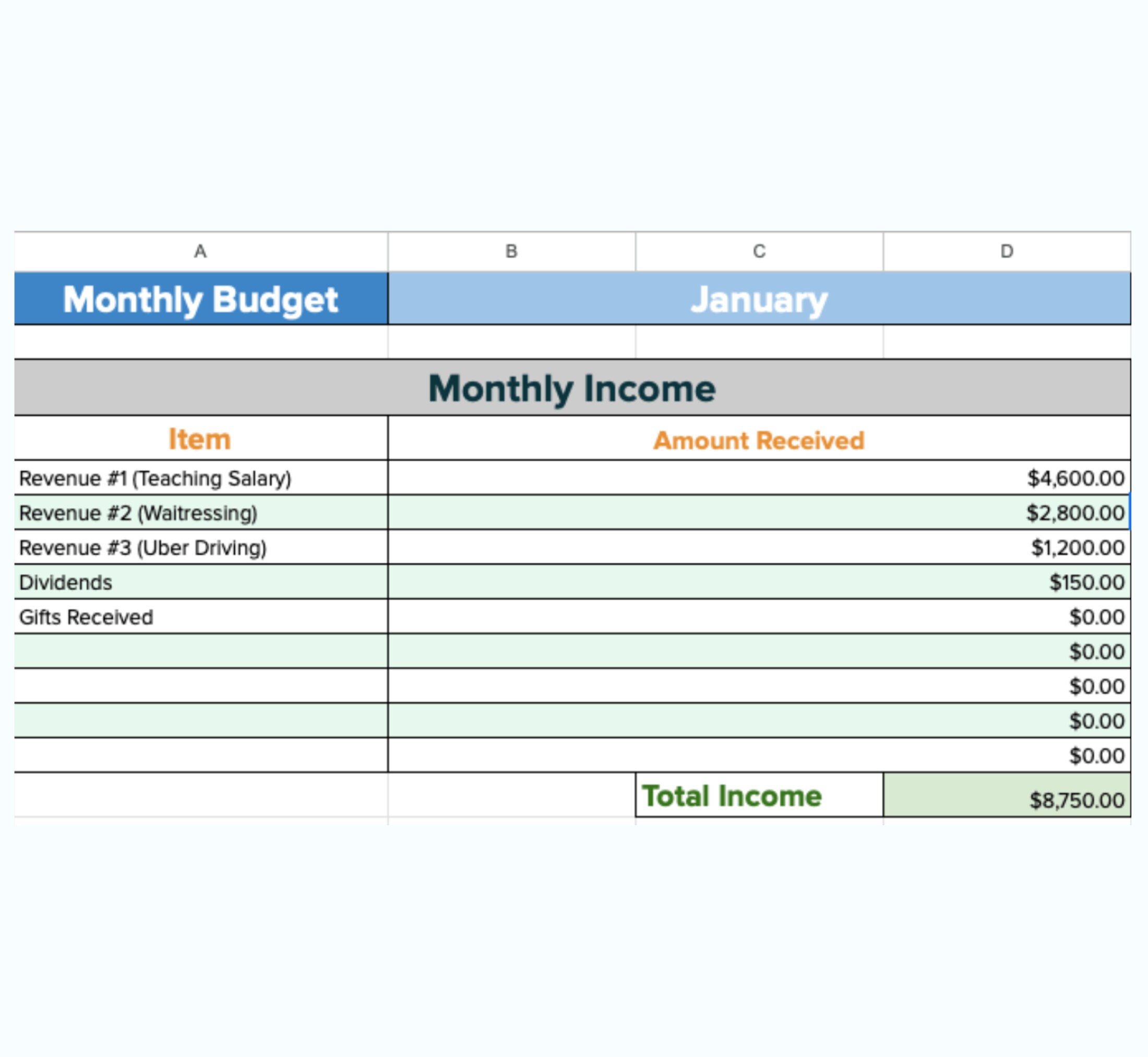 Monthly Budget Planner Spreadsheet, Pie Charts With Detailed Expense ...