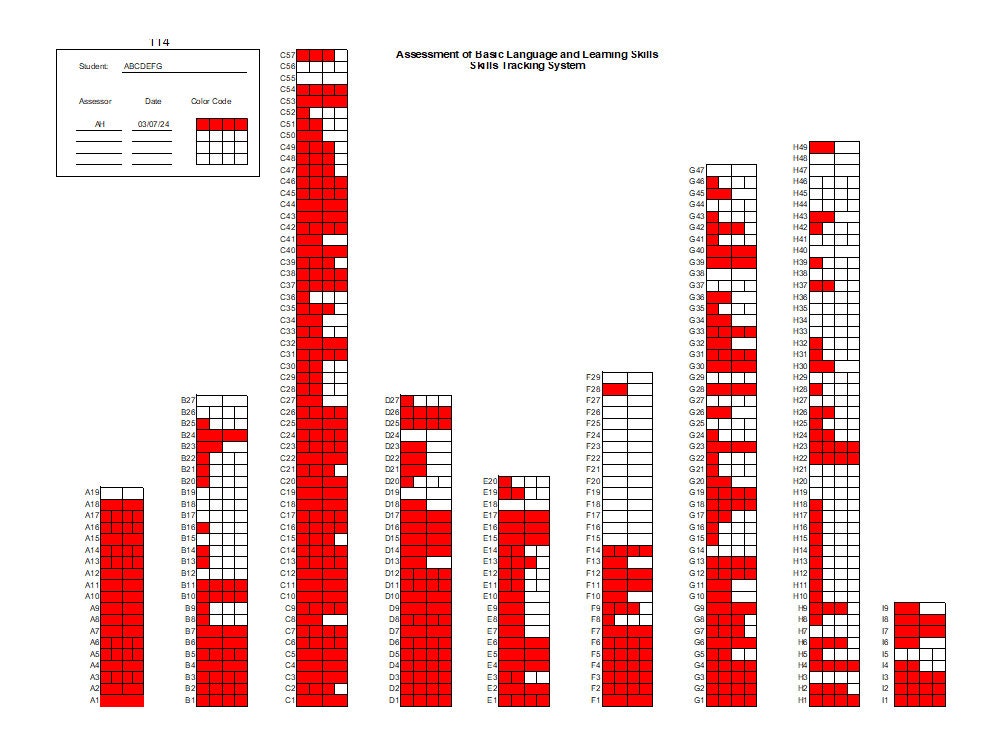 Excel Scoring Sheet for ABLLS Assessment - Etsy