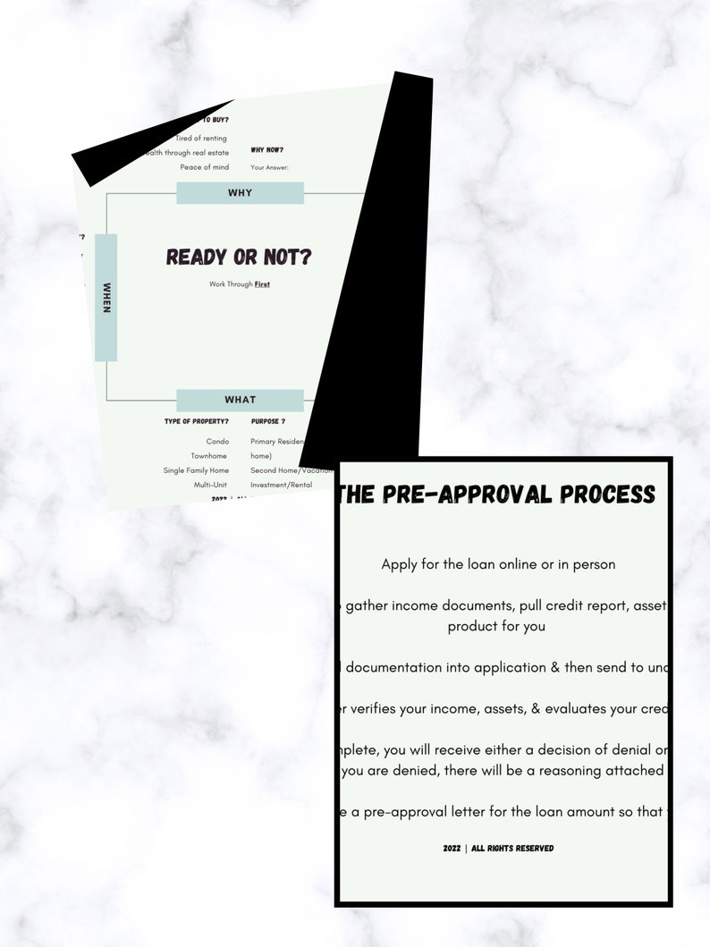 Home Buyer Guide | Home Buyer Roadmap | Home Buying Timeline | 5-steps ...