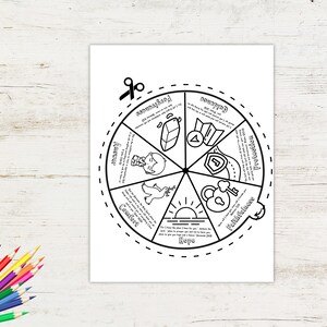 Promises of God Coloring Wheel, Bible Coloring Wheel, Printable Bible ...