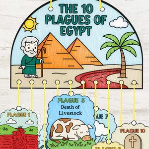 The 10 Plagues of Egypt Hanging Craft | Bible Activity for Kids ...