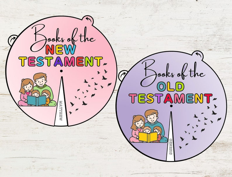 Coloring Wheel Bundle, Sunday School, Biblical Story, Coloring Wheel ...