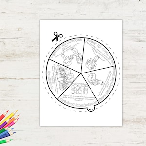Jesus Feeds 5,000 Coloring Wheel IN SPANISH, Jesus Miracle Coloring ...