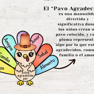Thankful Turkey Craft for Kids in SPANISH, Thanksgiving Activity ...