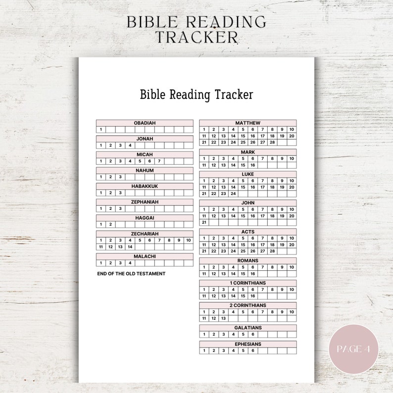 Bible Reading Checklist Books of the Bible Bookshelf Bible Reading ...