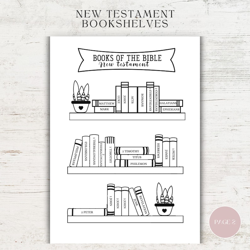 Bible Reading Checklist Books of the Bible Bookshelf Bible Reading ...