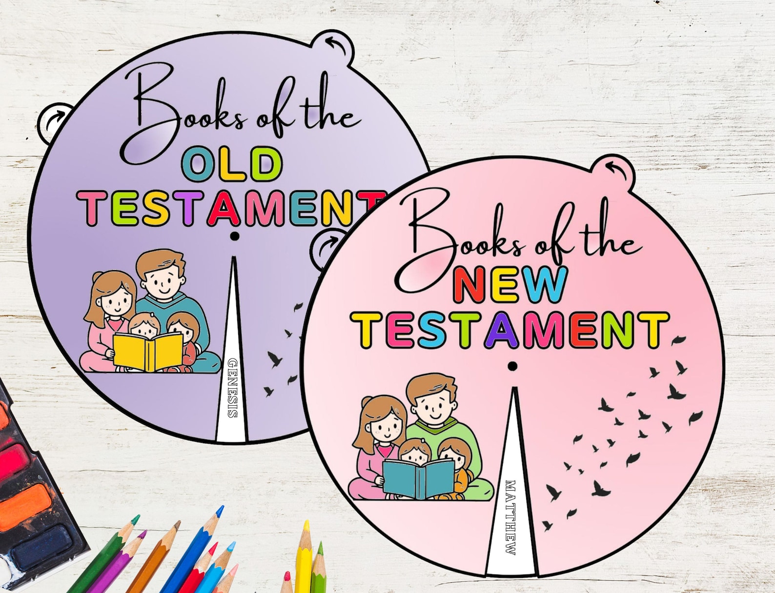 Old & New Testament Coloring Wheel | Books of the Bible | Printable ...