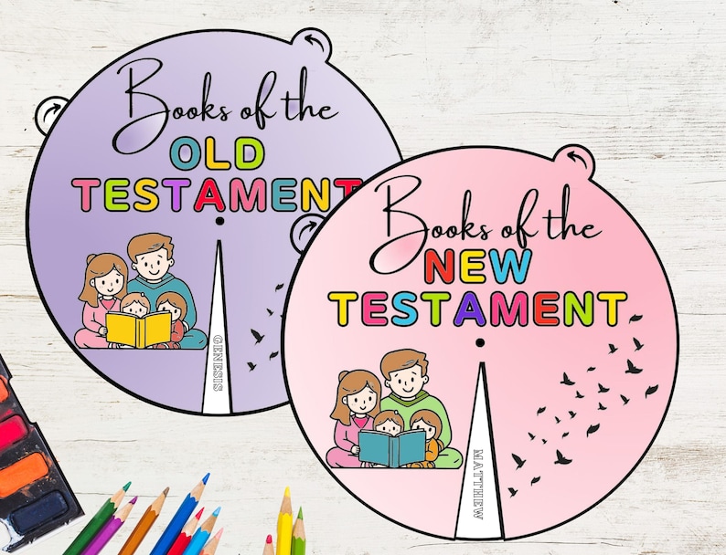 Old & New Testament Coloring Wheel Books of the Bible Printable Bible ...