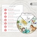 From Saul to Paul Coloring Wheel, Bible Story Activity for Kids ...