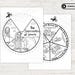 The Resurrection of Lazarus - Coloring Wheel | Bible Story Activity for ...