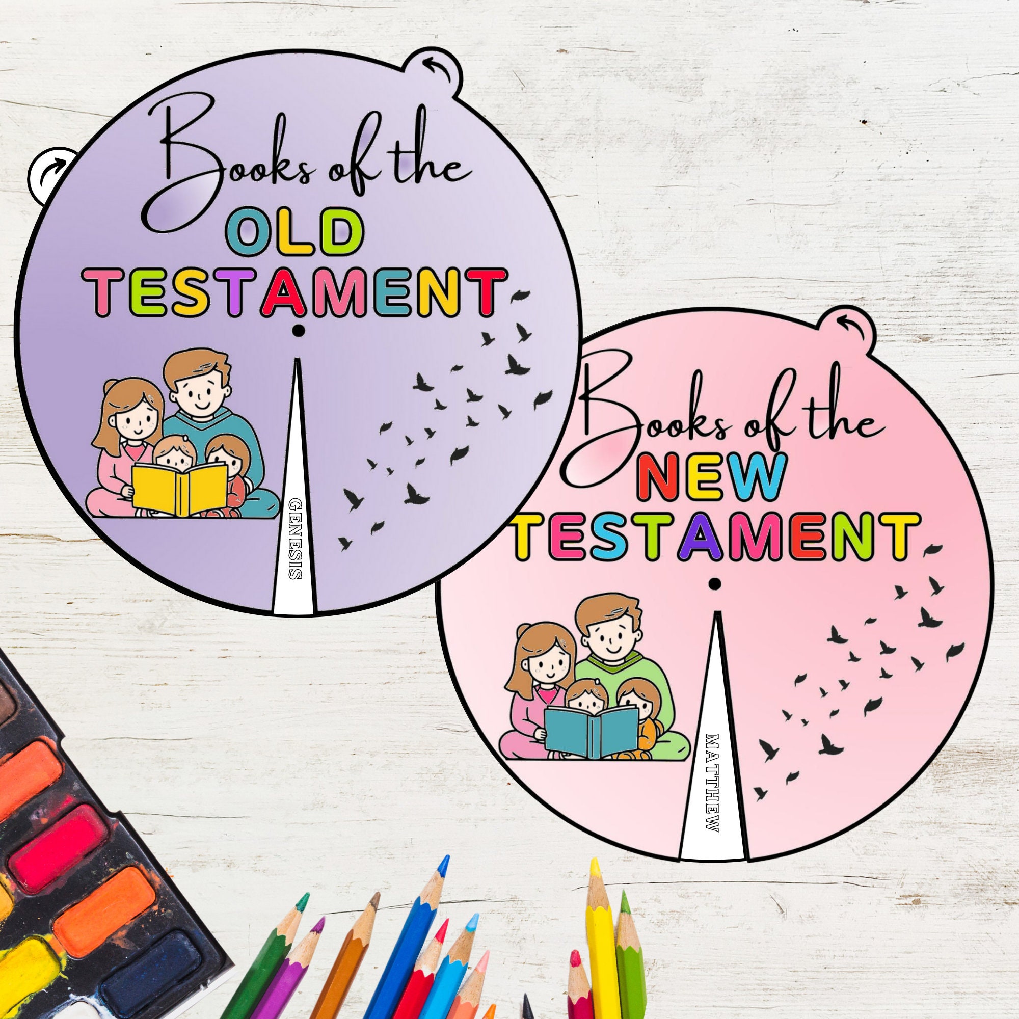 Old & New Testament Coloring Wheel | Books of the Bible | Printable ...