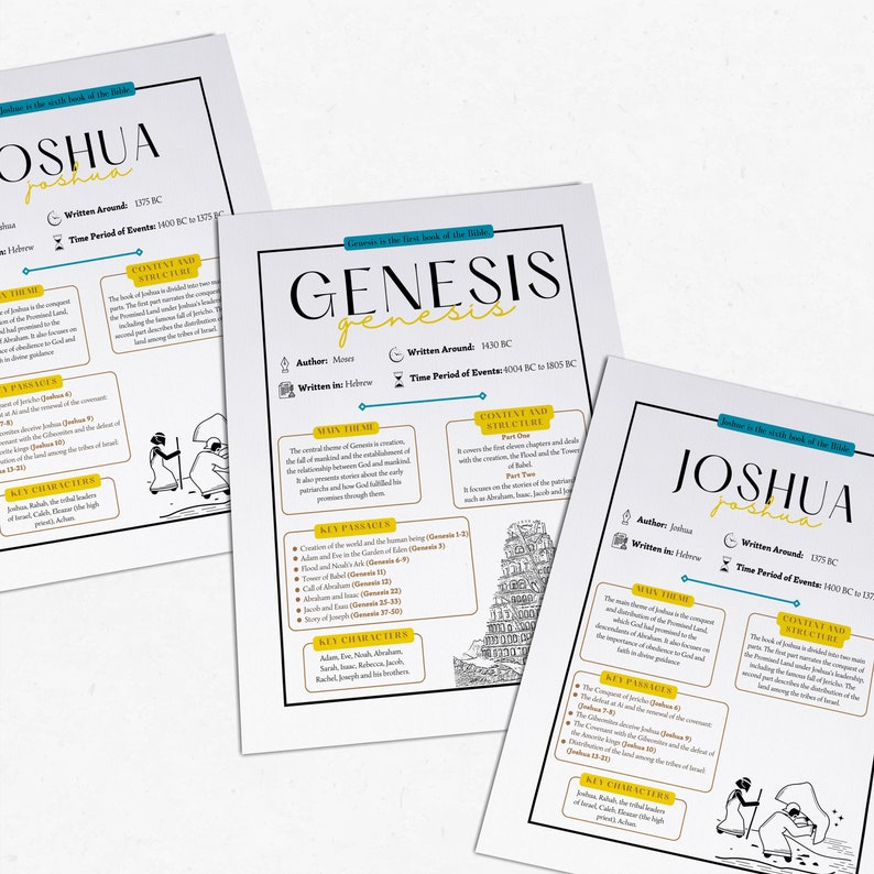 Printable Bible Study Guides Lesson for Each Book of the Bible Study ...