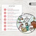 The Birth of Jesus Coloring Wheel, Nativity Story Coloring Wheel ...