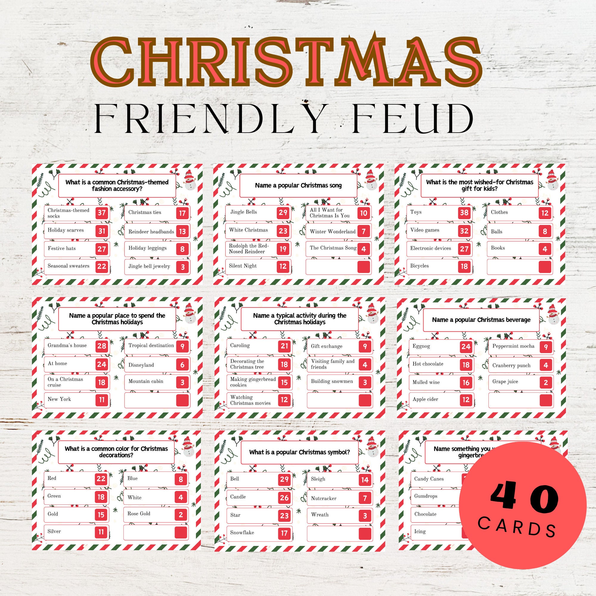 Christmas Friendly Feud Printable Christmas Game Christmas Activity for ...