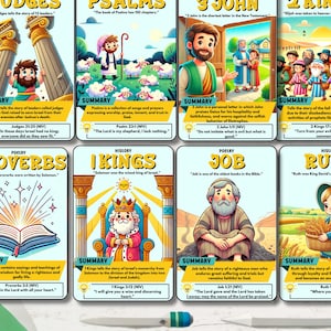66 Bible Book Educational Cards, Activity for Kids, Christian Education ...