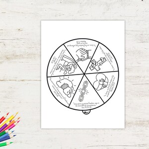 Freedom in Jesus Coloring Wheel, July 4th Coloring Wheel, Printable ...