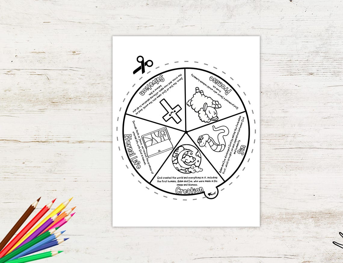 Plan of Salvation Coloring Wheel, Jesus Coloring Wheel, Printable Bible ...