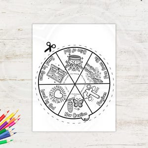 6 Truths of Who I Am in Christ Jesus Coloring Wheel, Printable Bible ...