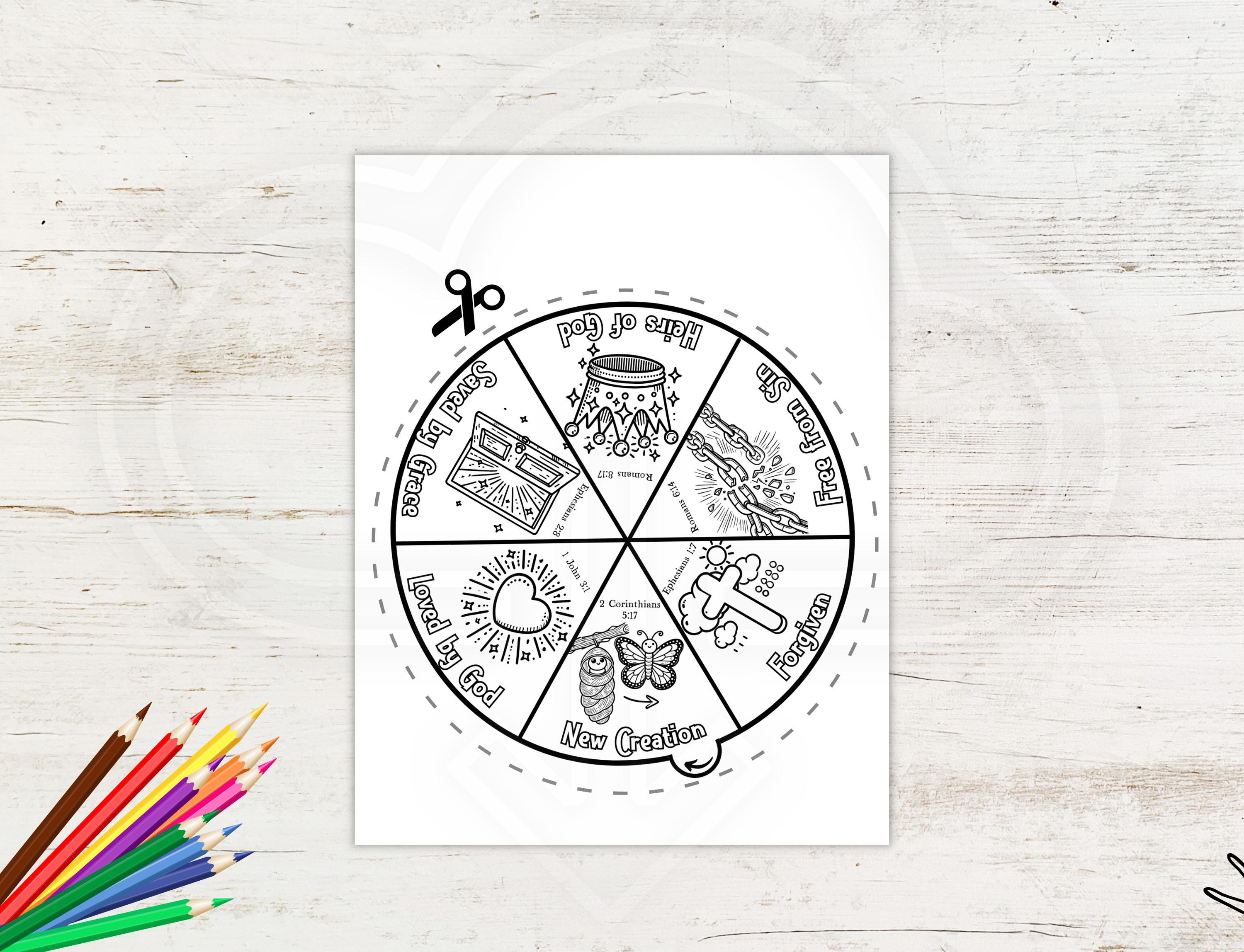 6 Truths of Who I Am in Christ Jesus Coloring Wheel, Printable Bible ...