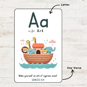 ABC Bible Scripture Flash Cards | Christian Alphabet Card Set | Kids ...