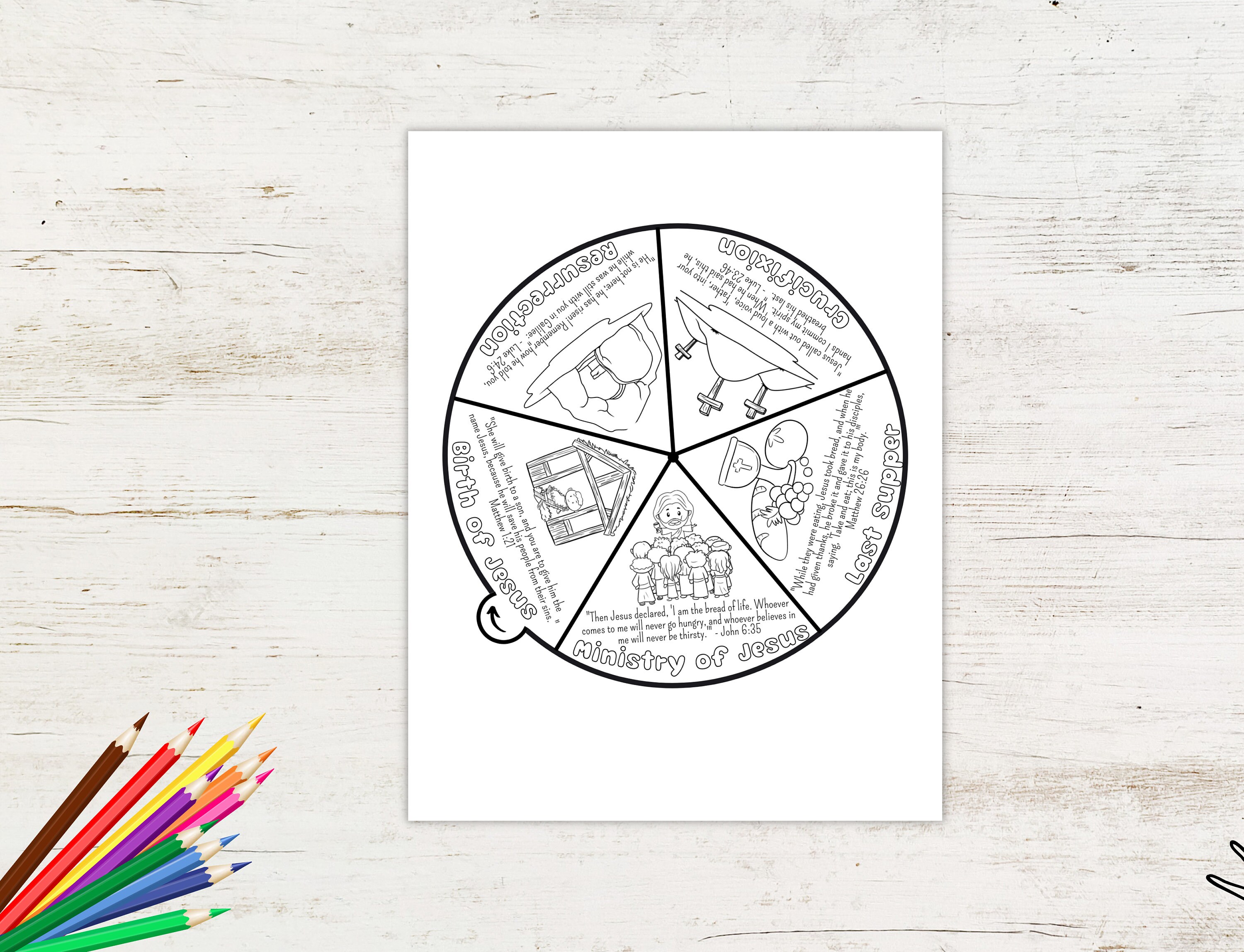 The Life of Jesus Christ Coloring Wheel Bible Story Wheel Printable ...