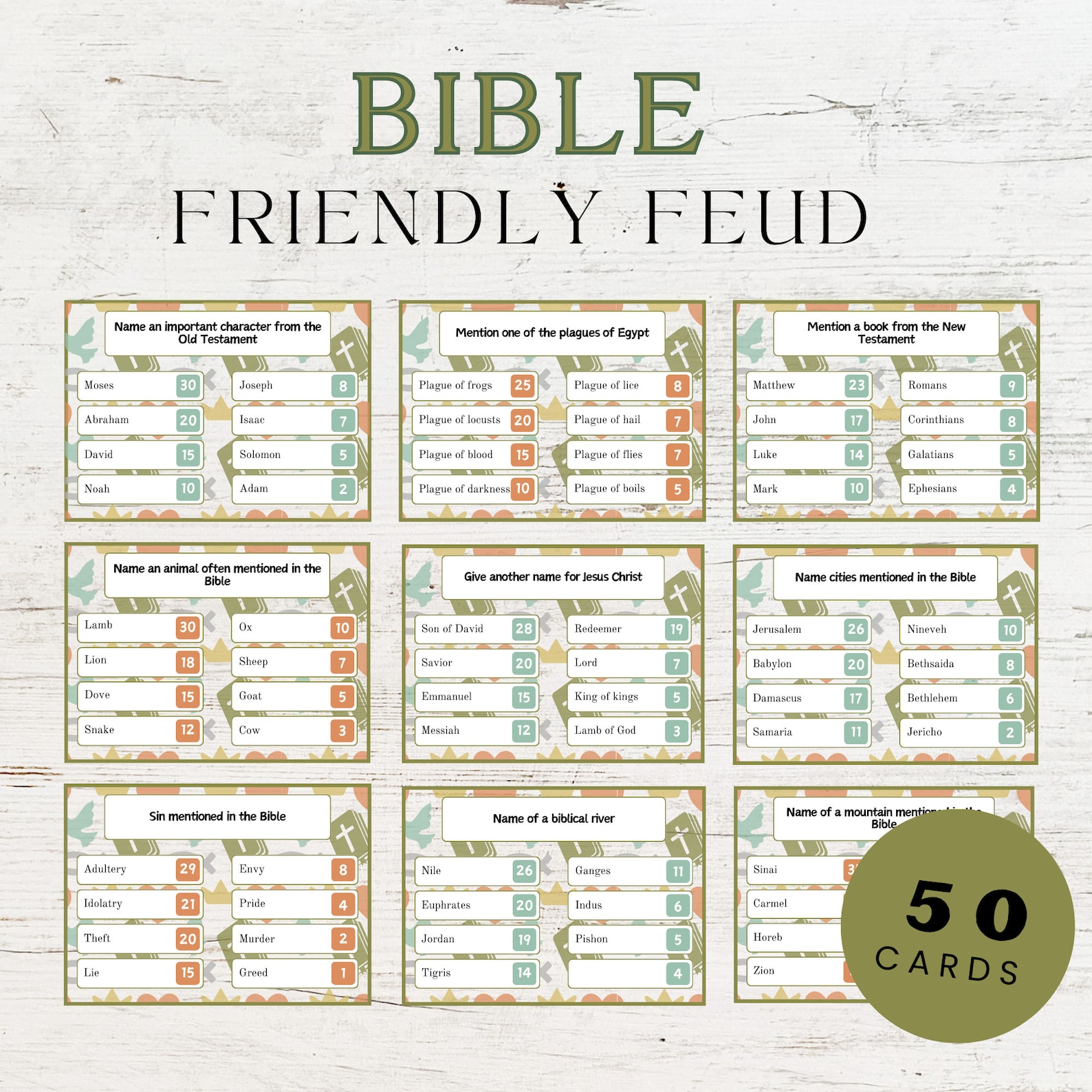Bible Feud Game Bible Family Feud-style Game Show Church Family Feud ...