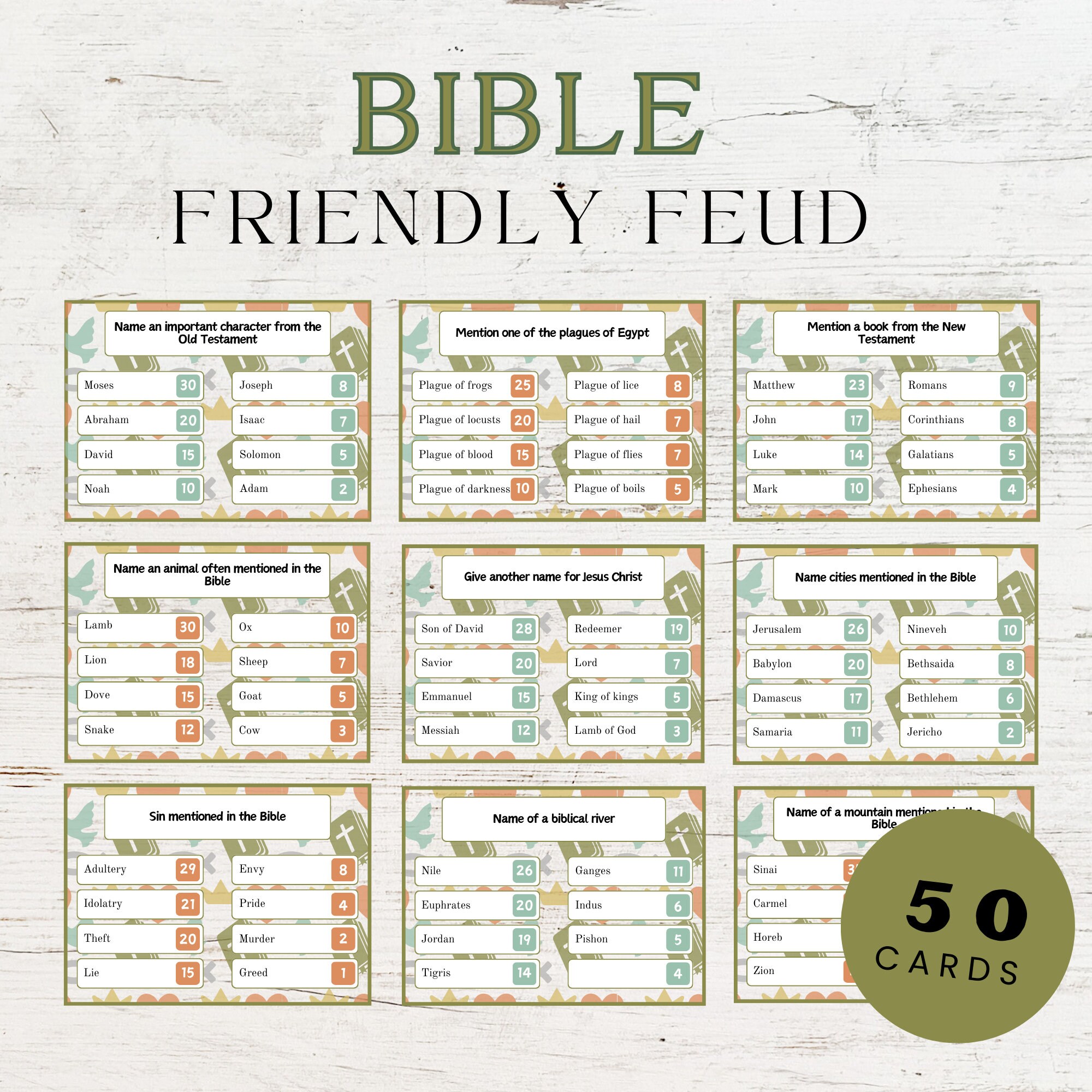 Bible Feud Game Bible Family Feud-style Game Show Church Family Feud ...