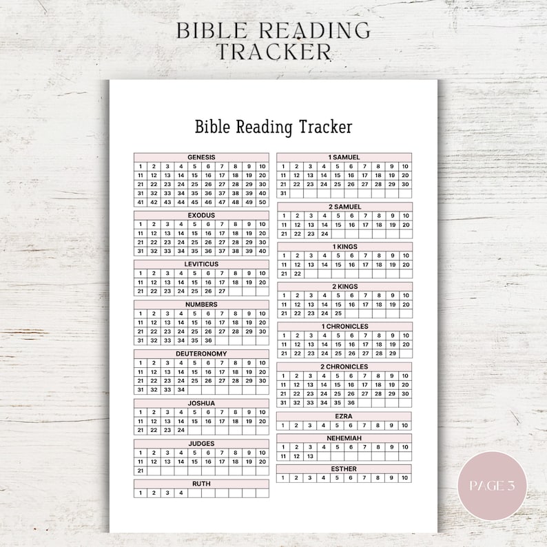 Bible Reading Checklist Books of the Bible Bookshelf Bible Reading ...