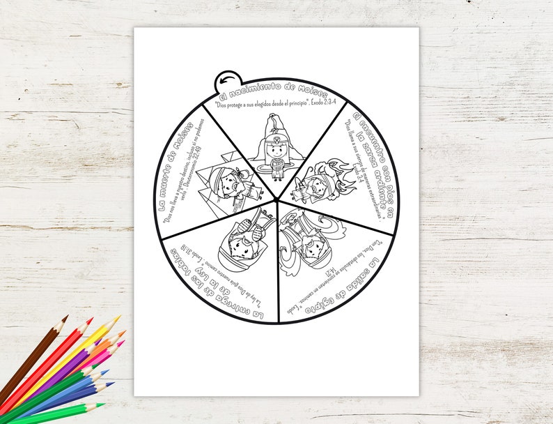 Story of Moses Coloring Wheel SPANISH, Bible Coloring Wheel, Printable ...