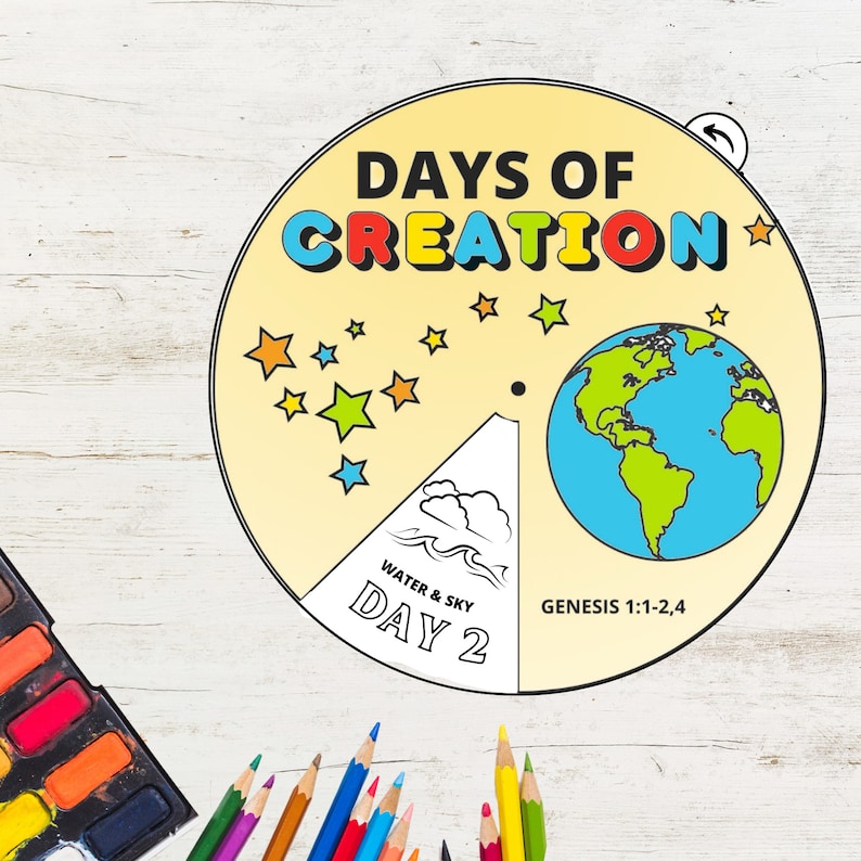 Days of Creation Coloring Wheel Bible Story Wheel Kids Bible Lesson ...