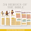 Printable Bible Study Guides | Lesson for Each Book of the Bible | Study Guides for Each Book - Etsy