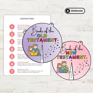 Old & New Testament Coloring Wheel | Books of the Bible | Printable ...