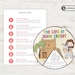The Life of Jesus Christ Coloring Wheel | Bible Story Wheel | Printable ...