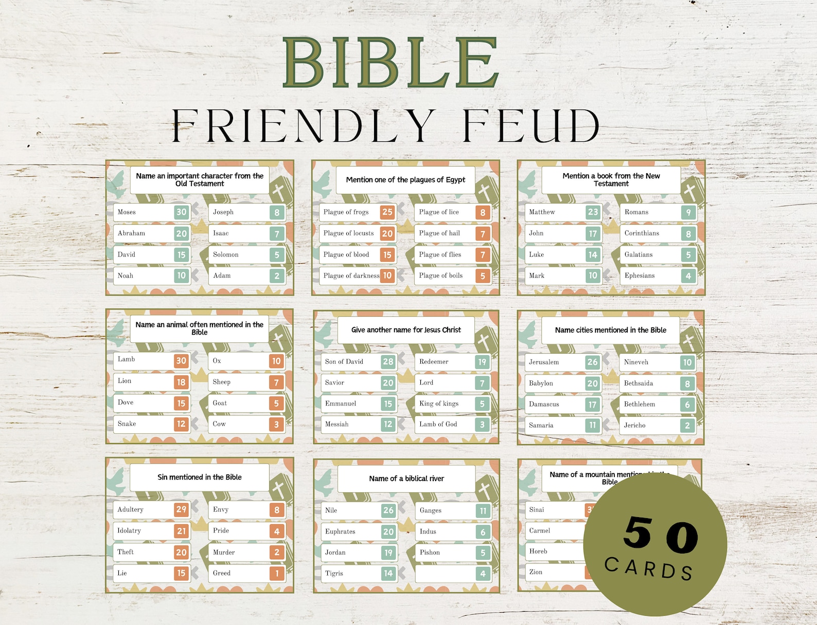 Bible Feud Game Bible Family Feud-style Game Show Church Family Feud ...
