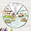 From Saul to Paul Coloring Wheel, Bible Story Activity for Kids ...