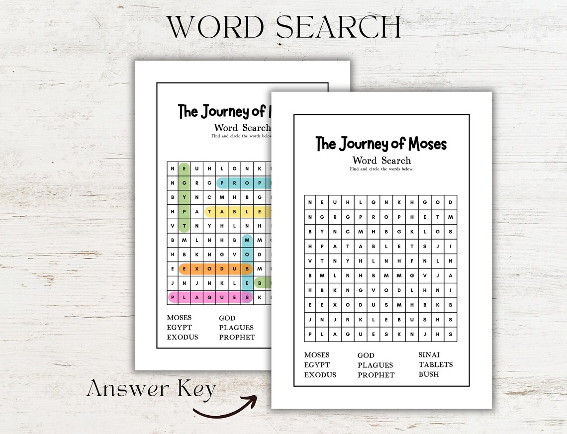 The Journey of Moses Activity Pages for Kids, Printable Kids Bible ...