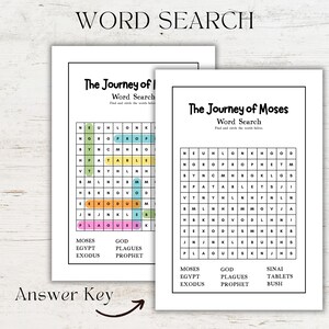 The Journey of Moses Activity Pages for Kids, Printable Kids Bible ...