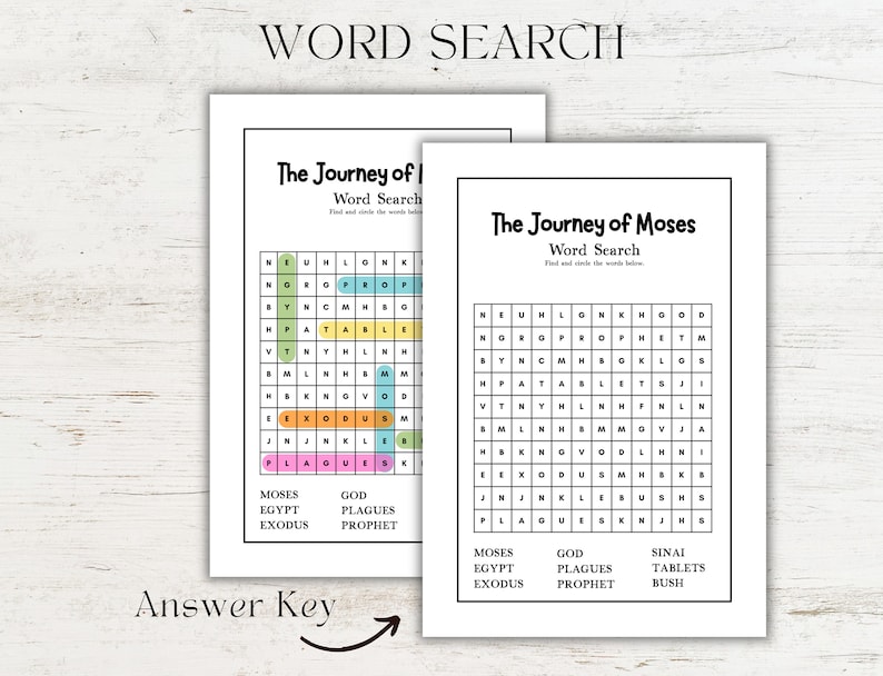 The Journey of Moses Activity Pages for Kids, Printable Kids Bible ...